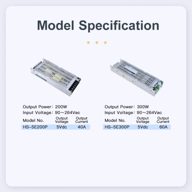 Switching Power Supply & LED Driver Manufacturer | 200W 5V PFC for LED ...